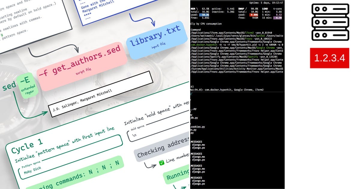 List: Programming | Curated by Andres Pinzon | Medium