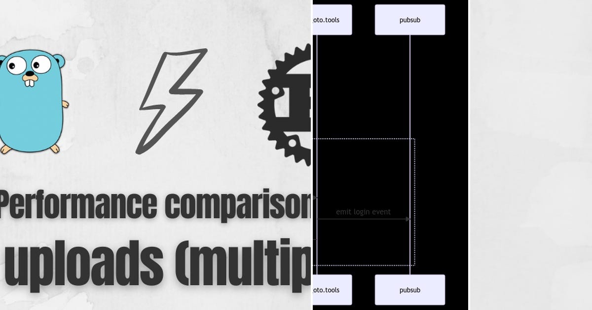 List: Web Dev | Curated by Timo Gühring | Medium