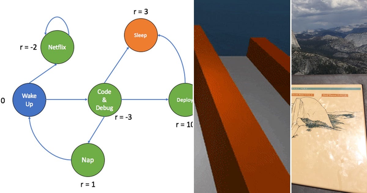 List: Reinforcement Learning | Curated by Bijon Setyawan Raya | Medium