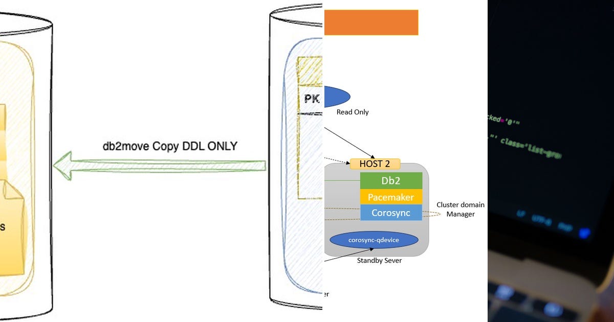 List: Ibm db2 | Curated by Richard | Medium