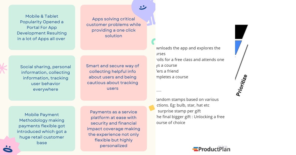 List: Product | Curated by Fatemeh Hajizadeh | Medium