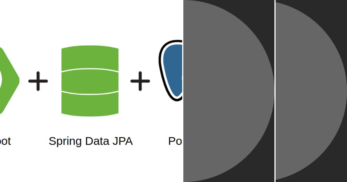 List: Learn Spring Data JPA Practically (Part 1) | Curated by ...