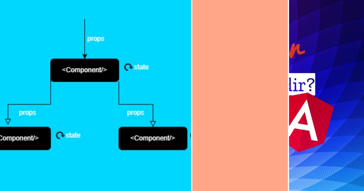List: React | Curated by Baris Tncdmr | Medium