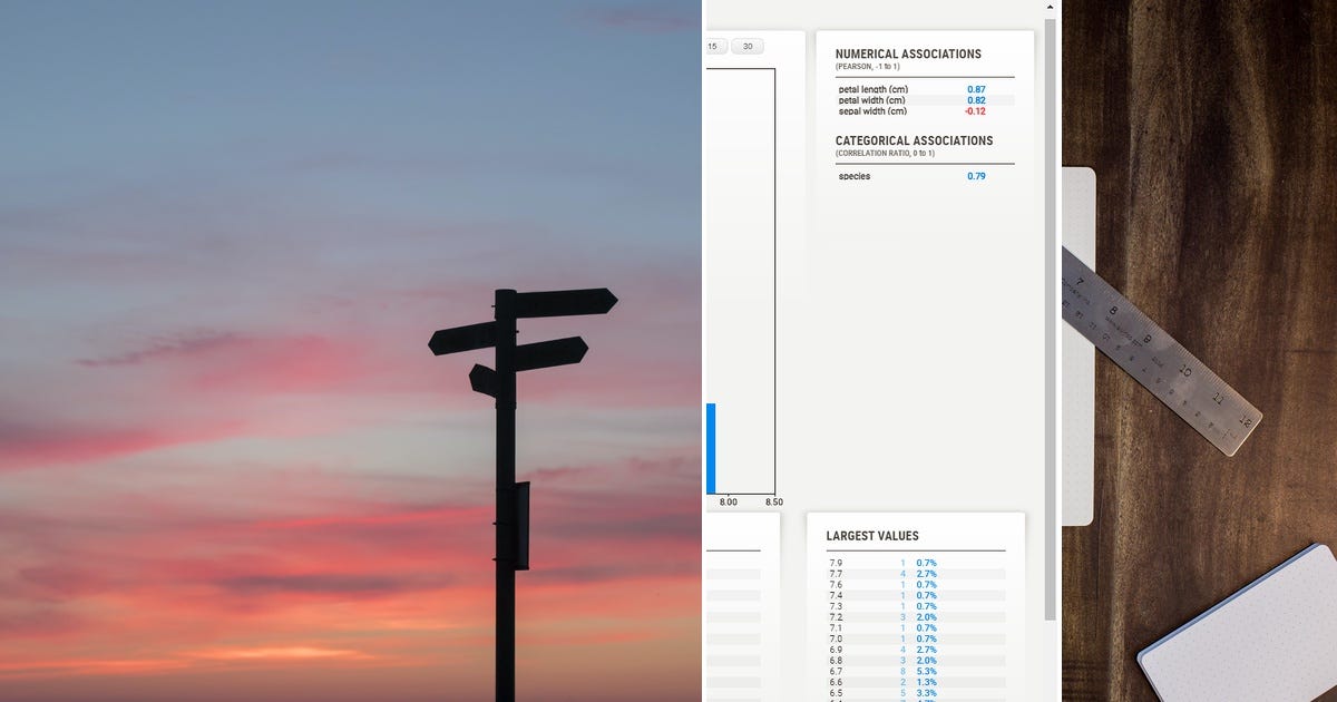 List: Data Science | Curated by Joshua Botha | Medium