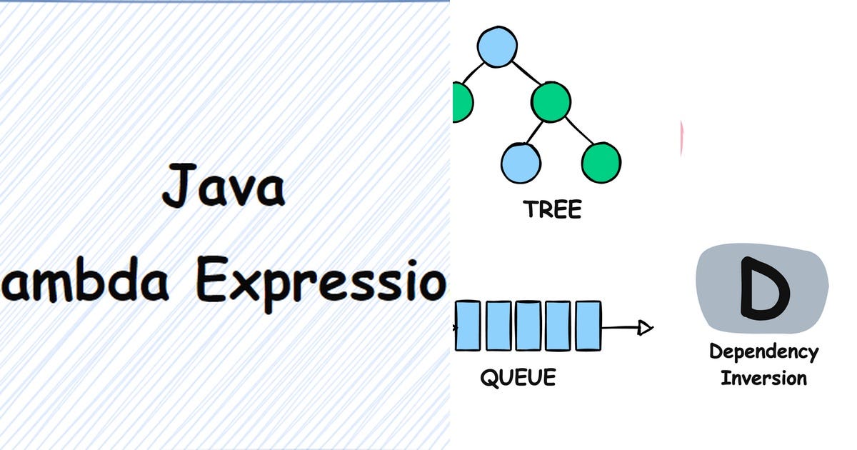 List: Java | Curated by Kostadin Krushkov | Medium