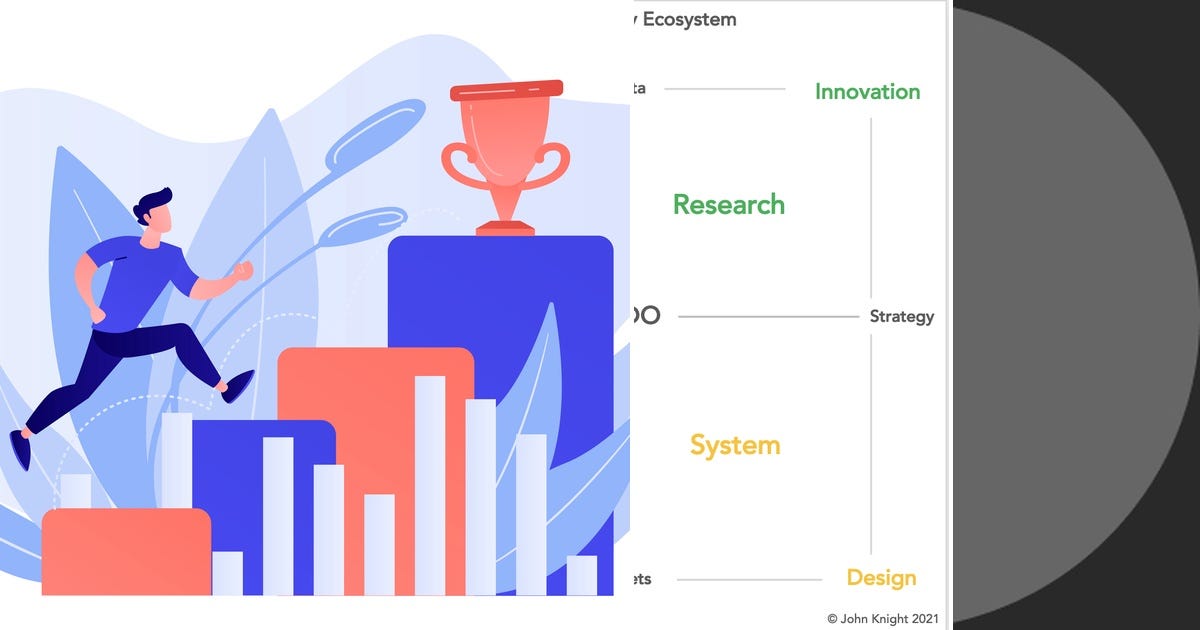 List: Shaping Design | Curated by Jason Mesut | Medium
