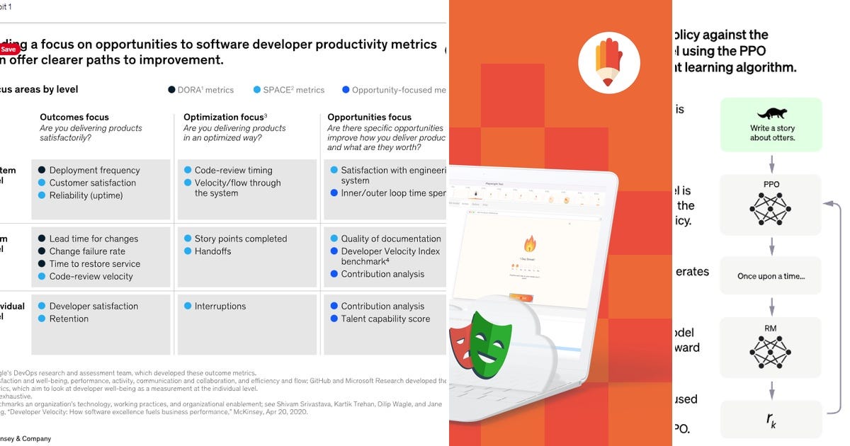 List: Better Programming | Curated by Felipe Perrotta Silva | Medium