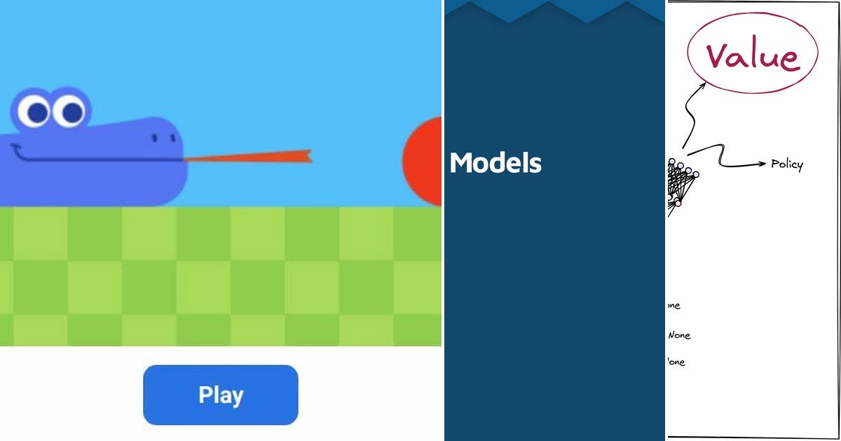List: PyTorch | Curated by Roger Lorenz | Medium