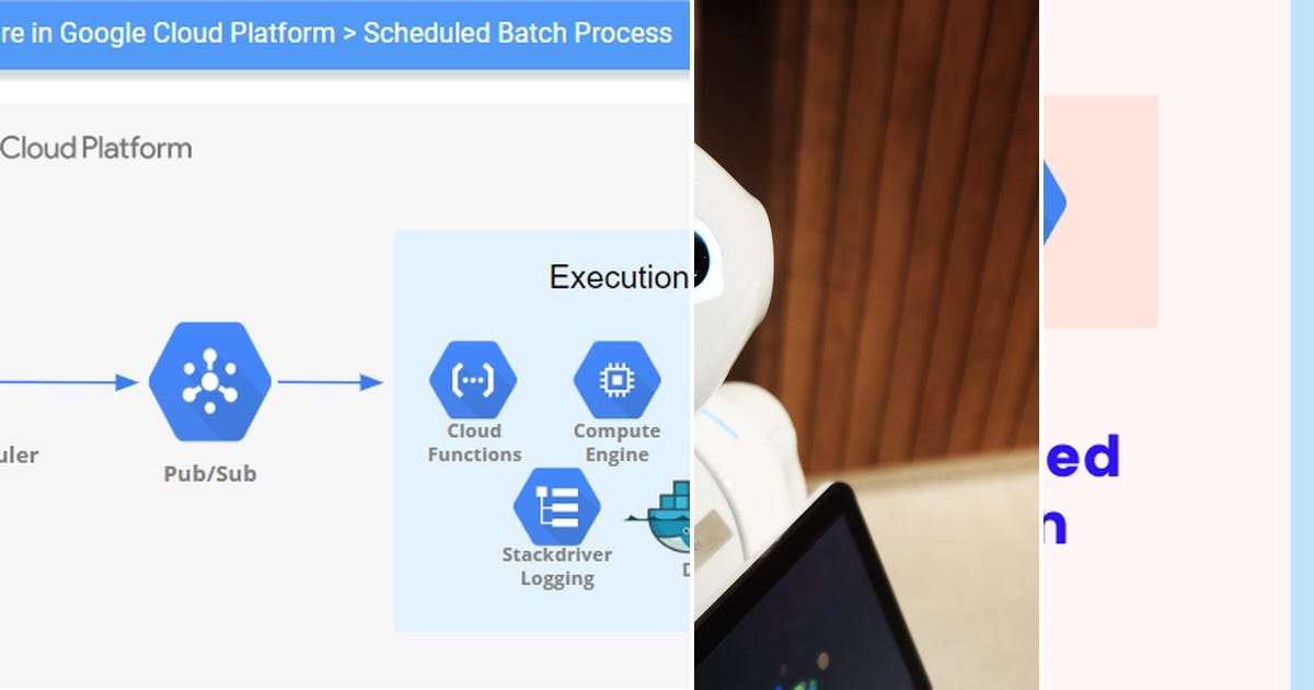 List: Container | Curated by Andre Placido | Medium