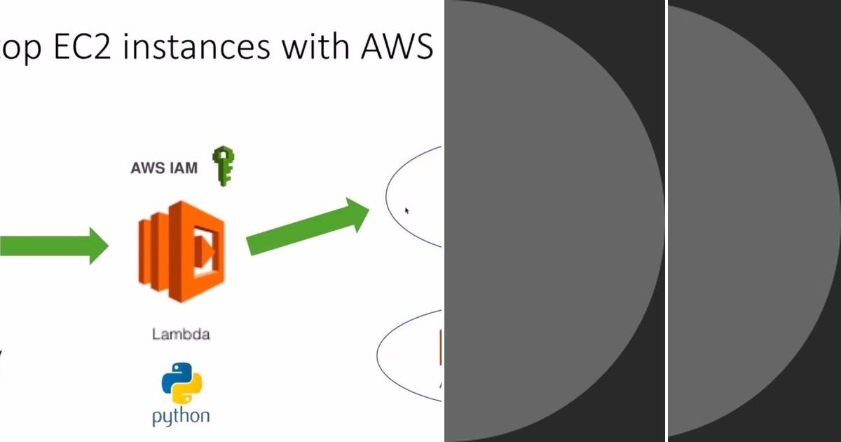 List: Cloud | Curated by Venkadasubramanian J | Medium