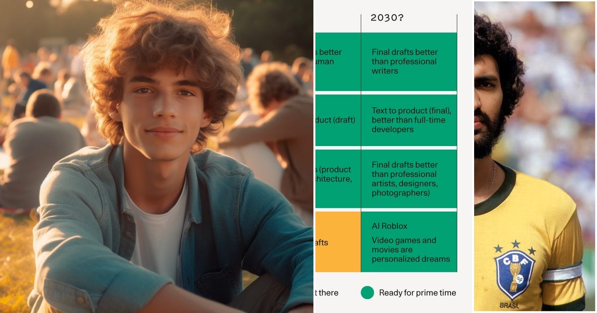 List: AI imagery | Curated by El Roger | Medium