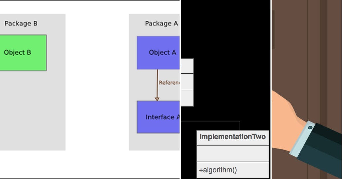 List: Programming | Curated by Benjamin Huang | Medium