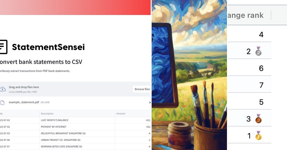 List: Streamlit | Curated by Frederick the Third | Medium