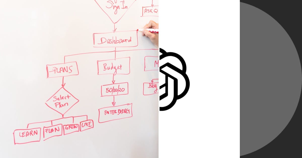 List: ChatGPT | Curated by Panharith Yi | Medium