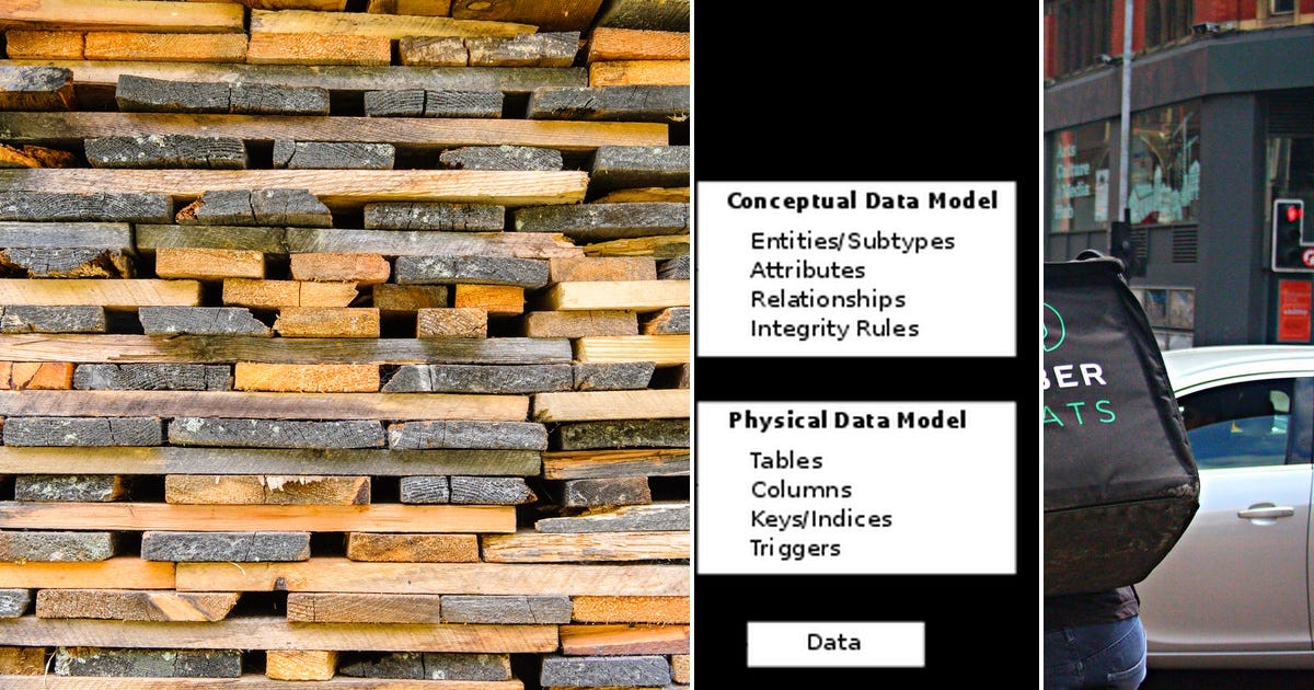 List: Data Modeling | Curated by Oladayo | Medium