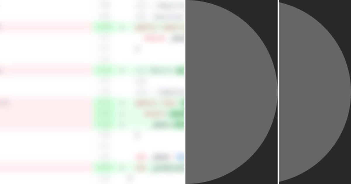 List: Code Review | Curated by Ko Ko Htet Paing | Medium