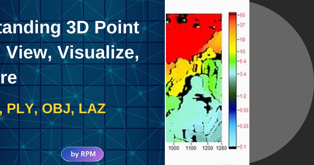 List: point clouds | Curated by Dr. Shouke Wei | Medium