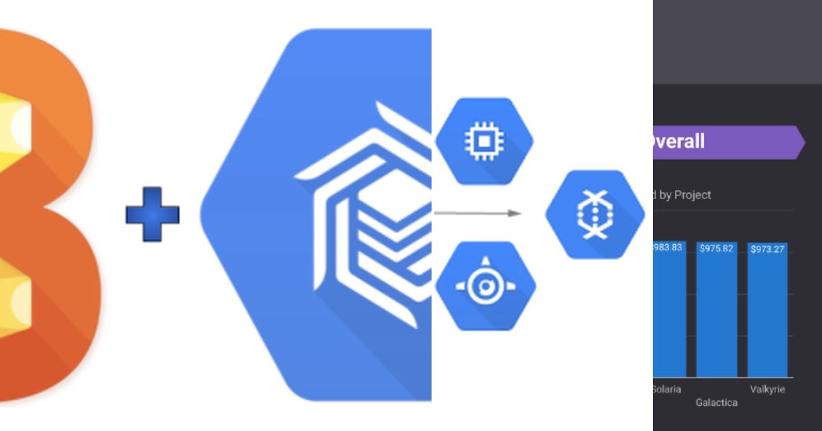 List: GCP cdc streaming | Curated by Jaimeardp | Medium