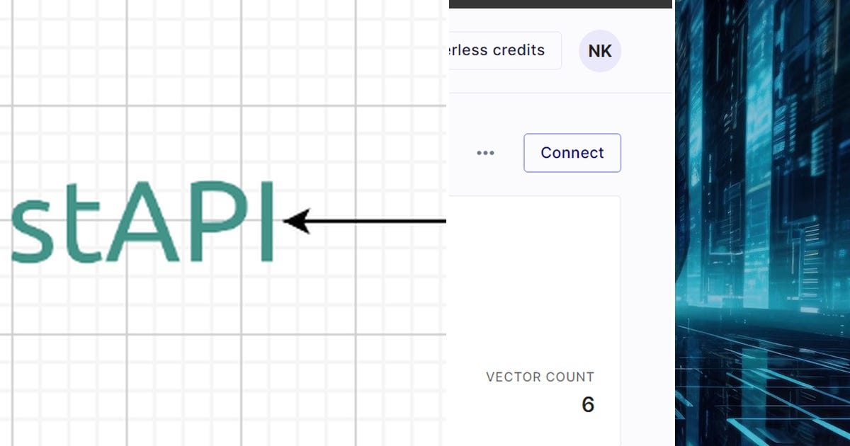 List: AI | Curated by Triplyzer | Medium