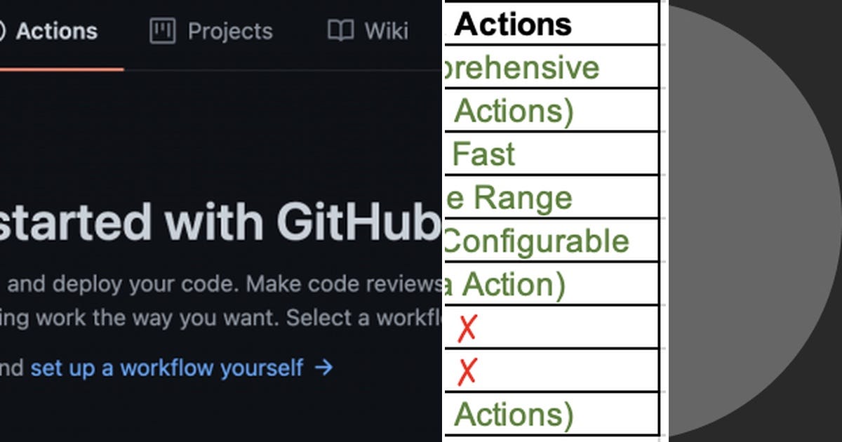 List: GitHub | Curated by JC Guerrero | Medium