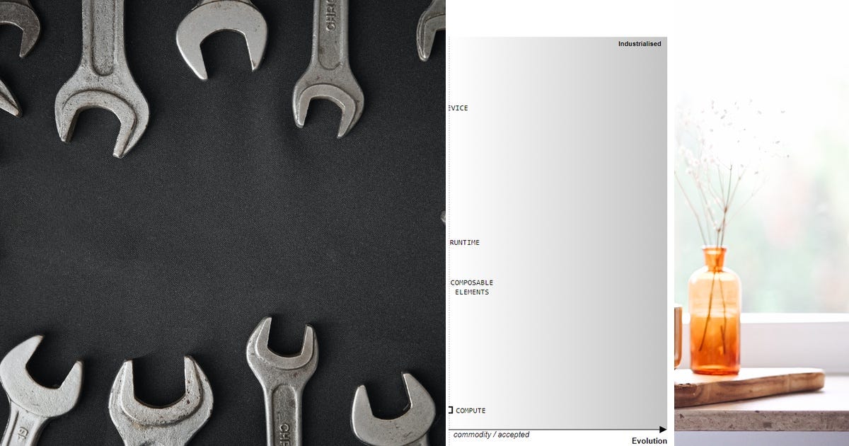 List: sw development | Curated by Alexander Kofman | Medium