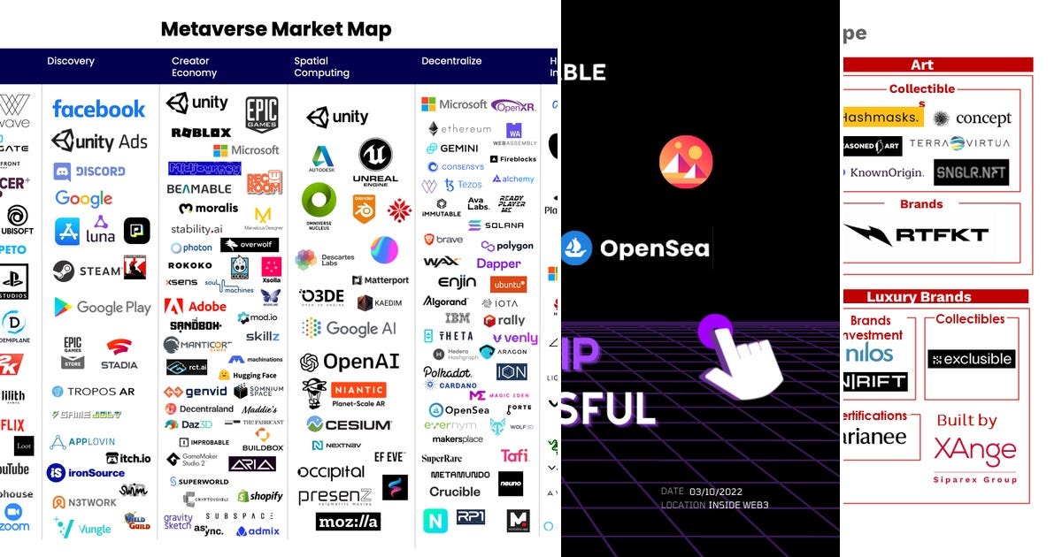 List: Crypto | Curated by Theodore Moret | Medium