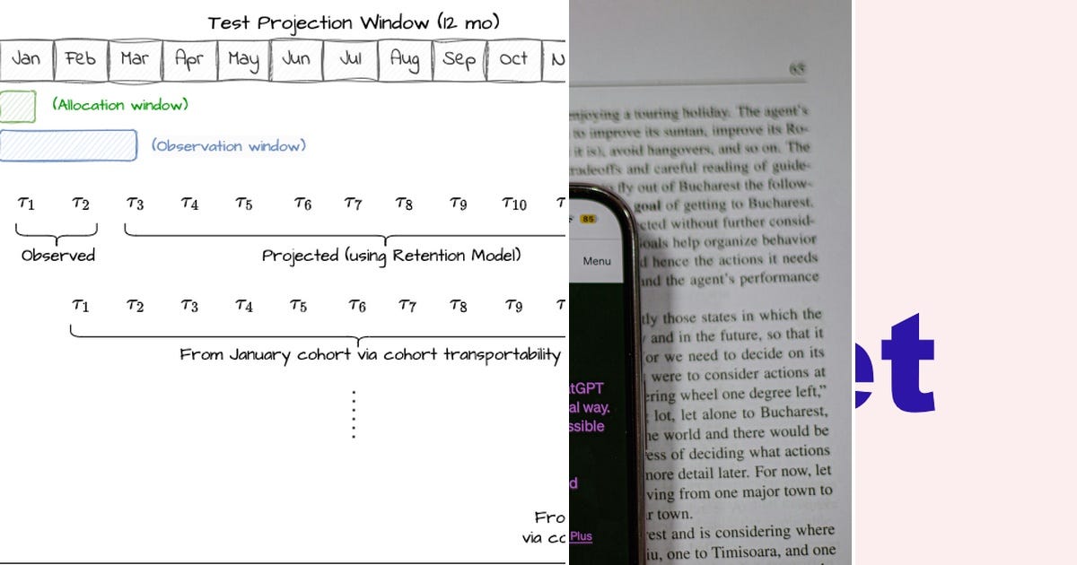 List: Data | Curated by Itai Seri | Medium