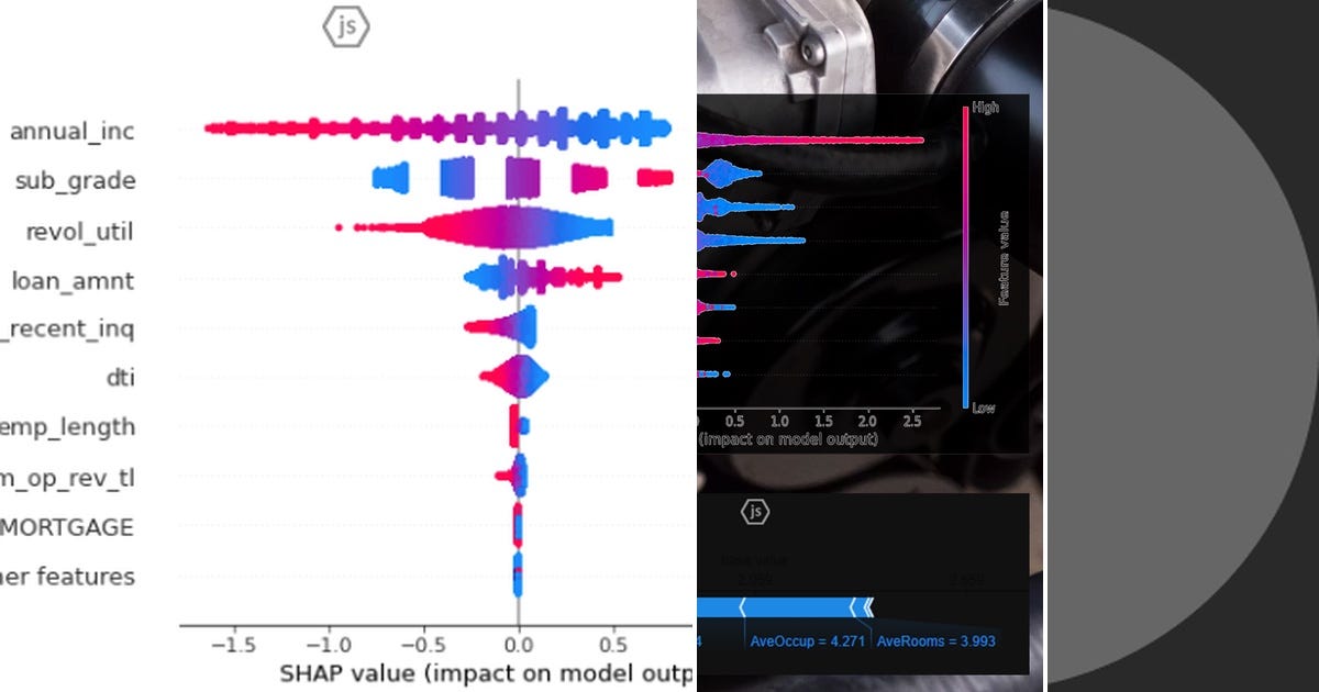 List: Explainable AI | Curated by Surya Prasad Kaushal | Medium