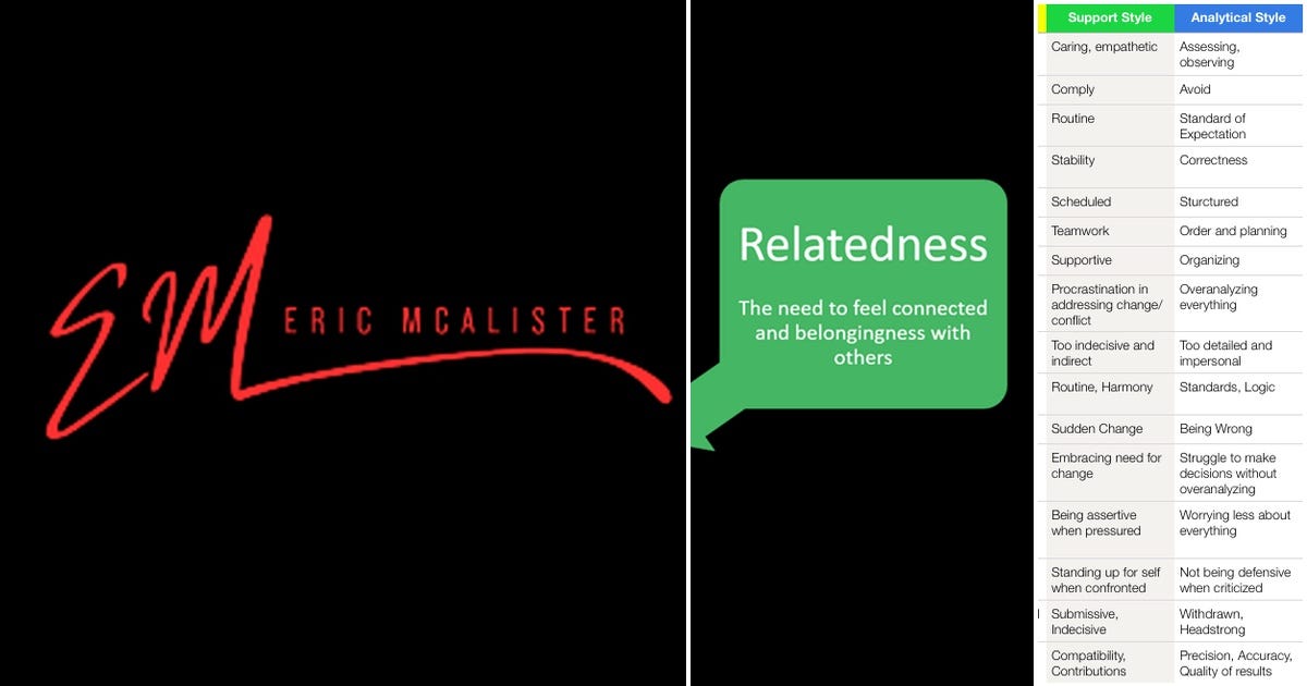 List: Personalities | Curated by Eric McAlister | Medium