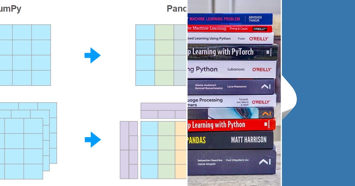 List: Python | Curated by Blia Xiong | Medium