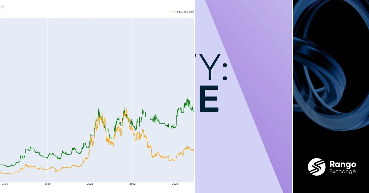 List: Crypto | Curated by Hrulabs | Medium