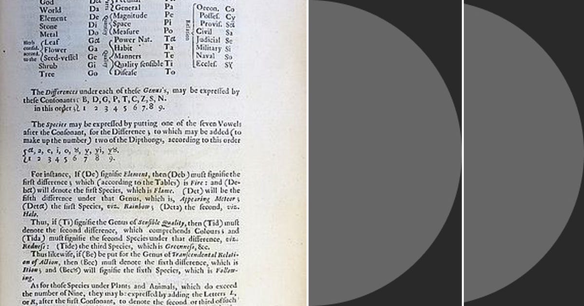 List: Conlangs | Curated by Jordan Myers | Medium