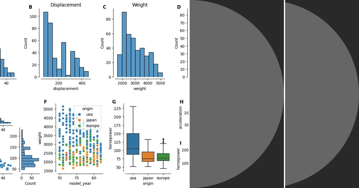 List: Plotting | Curated by Nabiz | Medium