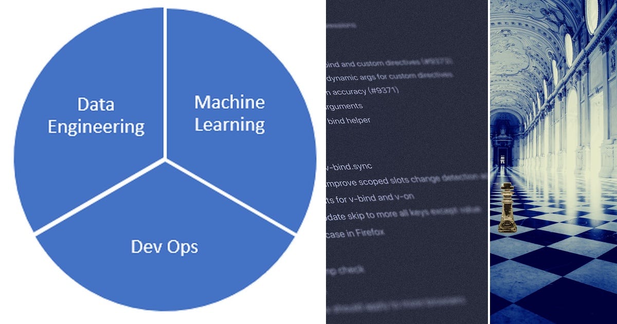 List: MLOps | Curated by Keith Lowton | Medium