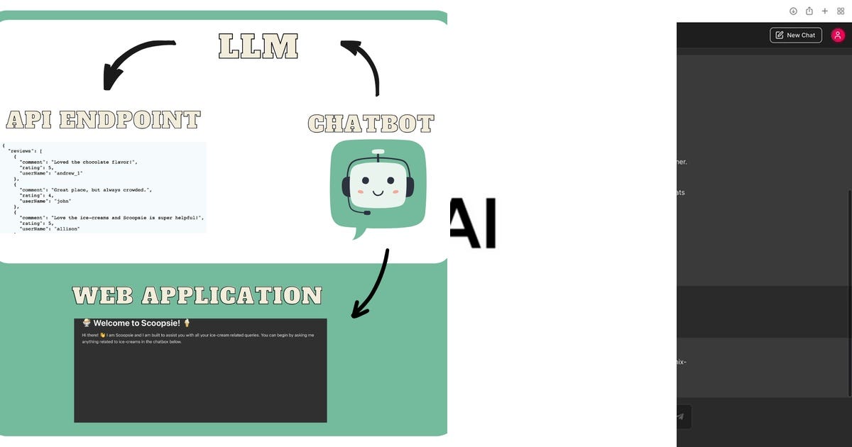 List: Chainlit | Curated by Trifon | Medium