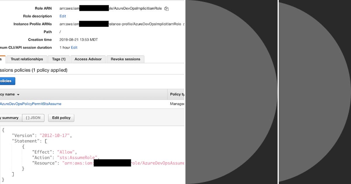 List Aws Iam Curated By Dylan Delport Medium 