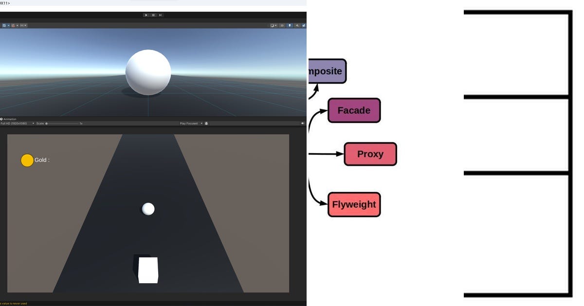 List: unity | Curated by Ipeksevindik | Medium