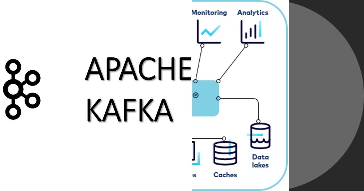 List: Kafka | Curated by shirl e | Medium