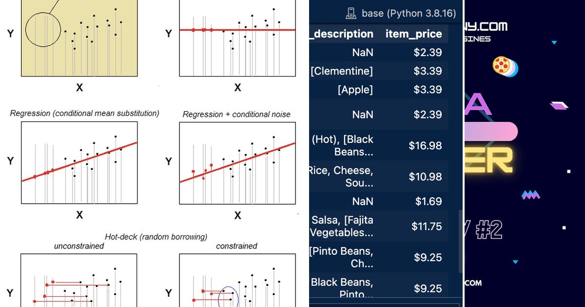 List: Data cleaning | Curated by Methumd | Medium