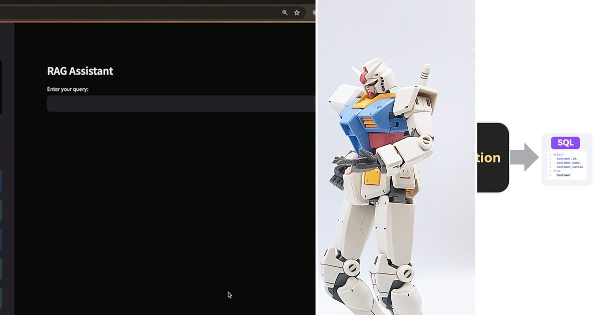 List: Rag | Curated by Bojan Brankovic | Medium
