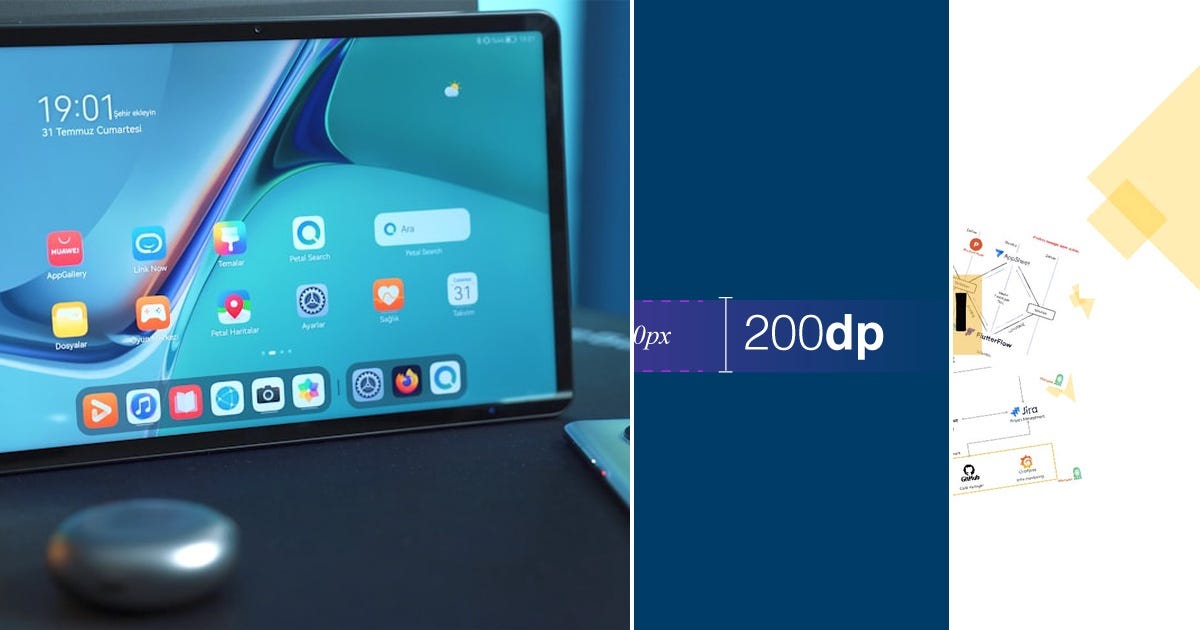 List: Dev | Curated by Supitsara Aiemsiri | Medium