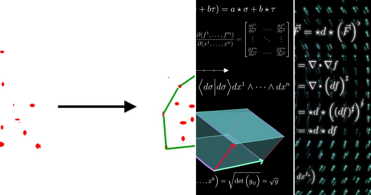 List: Differential Geometry | Curated by Erik Bergland | Medium