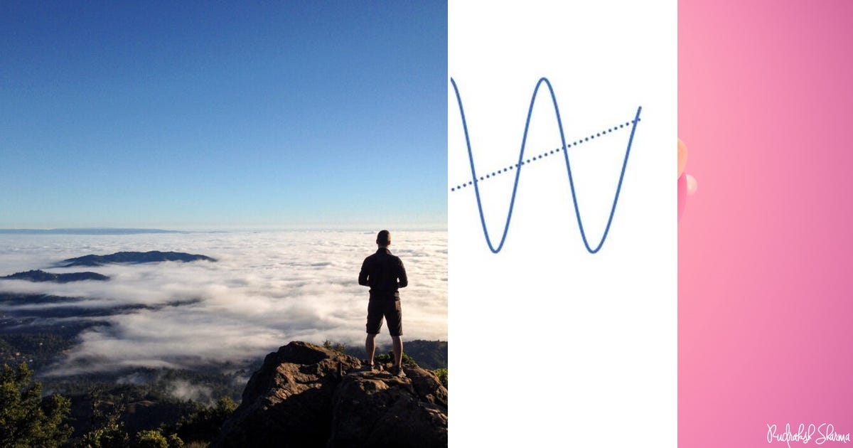 List: Statistical View | Curated by Kiwi | Medium