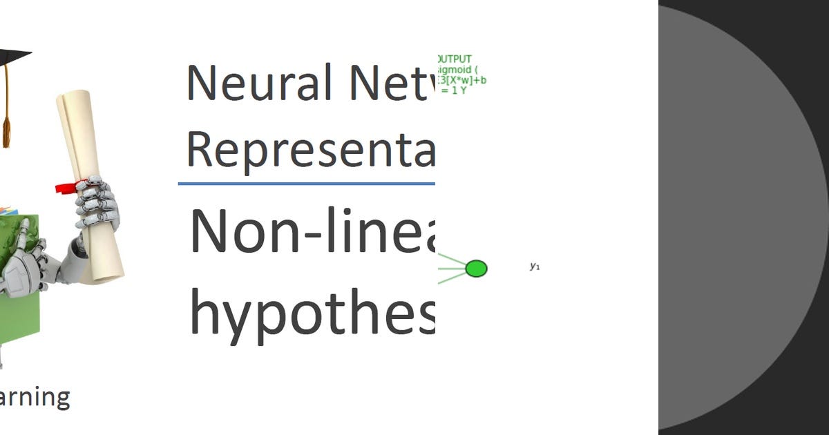 List: neural network | Curated by Josephmc | Medium