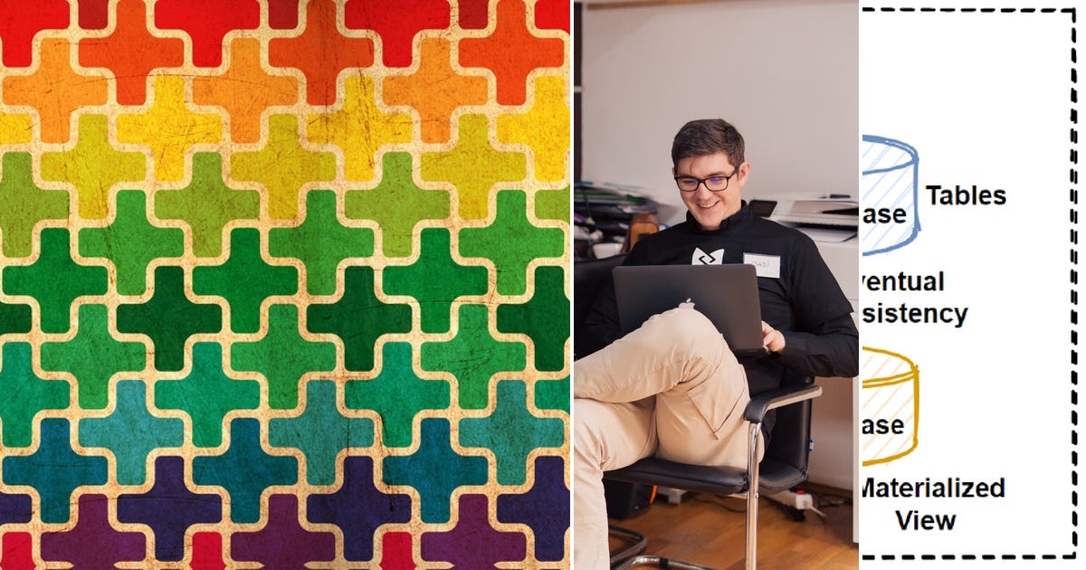 List: Design Pattern | Curated by MANICKAM .P | Medium