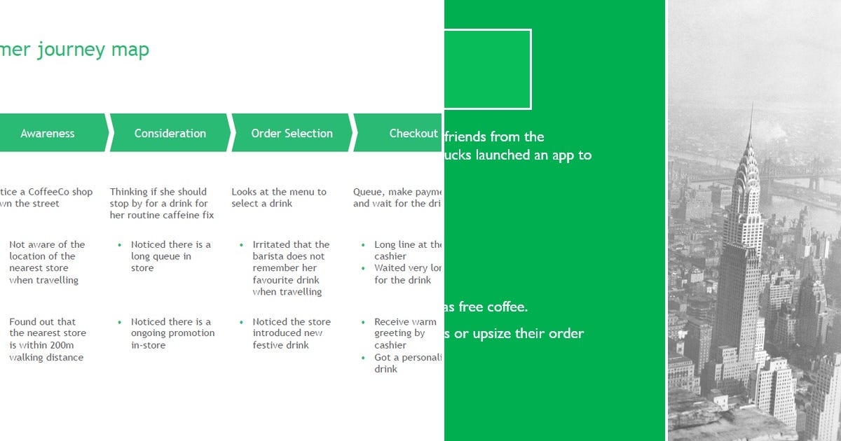List: consulting | Curated by Bayesian Freak | Medium