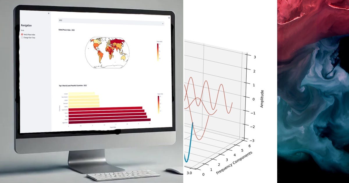 List: Python graphs | Curated by A Person | Medium
