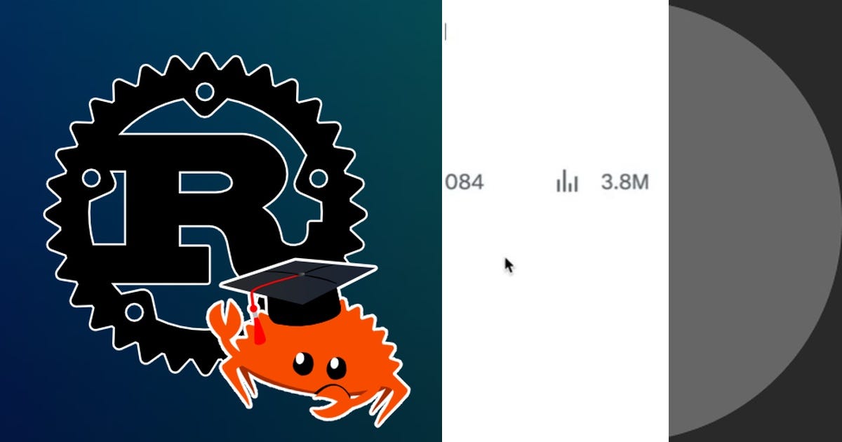 List: Programming | Curated by Stanis Go | Medium