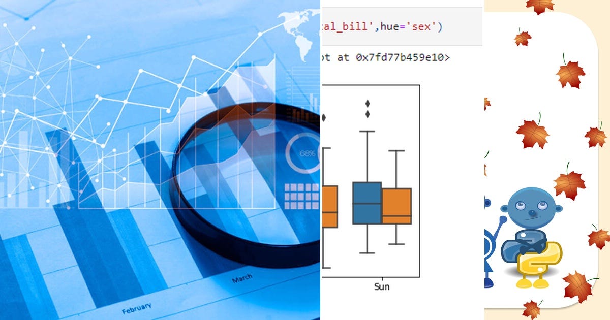 List: EDA in Python | Curated by ruangrong Suwankarn | Medium