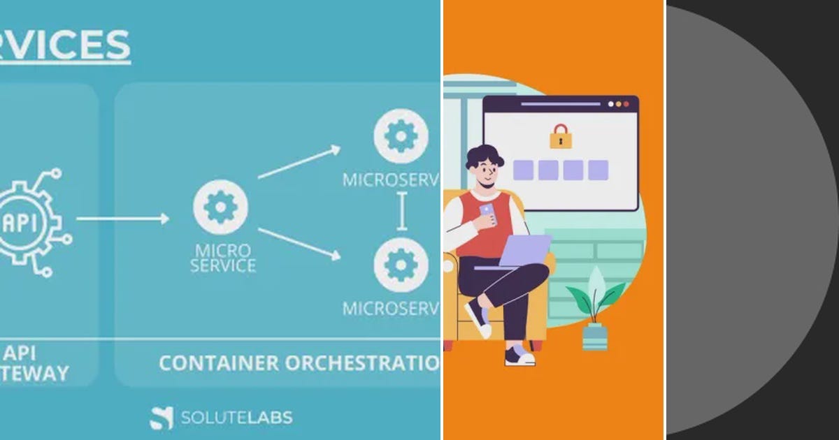 List: Microservices | Curated by Ahsan Bilal | Medium